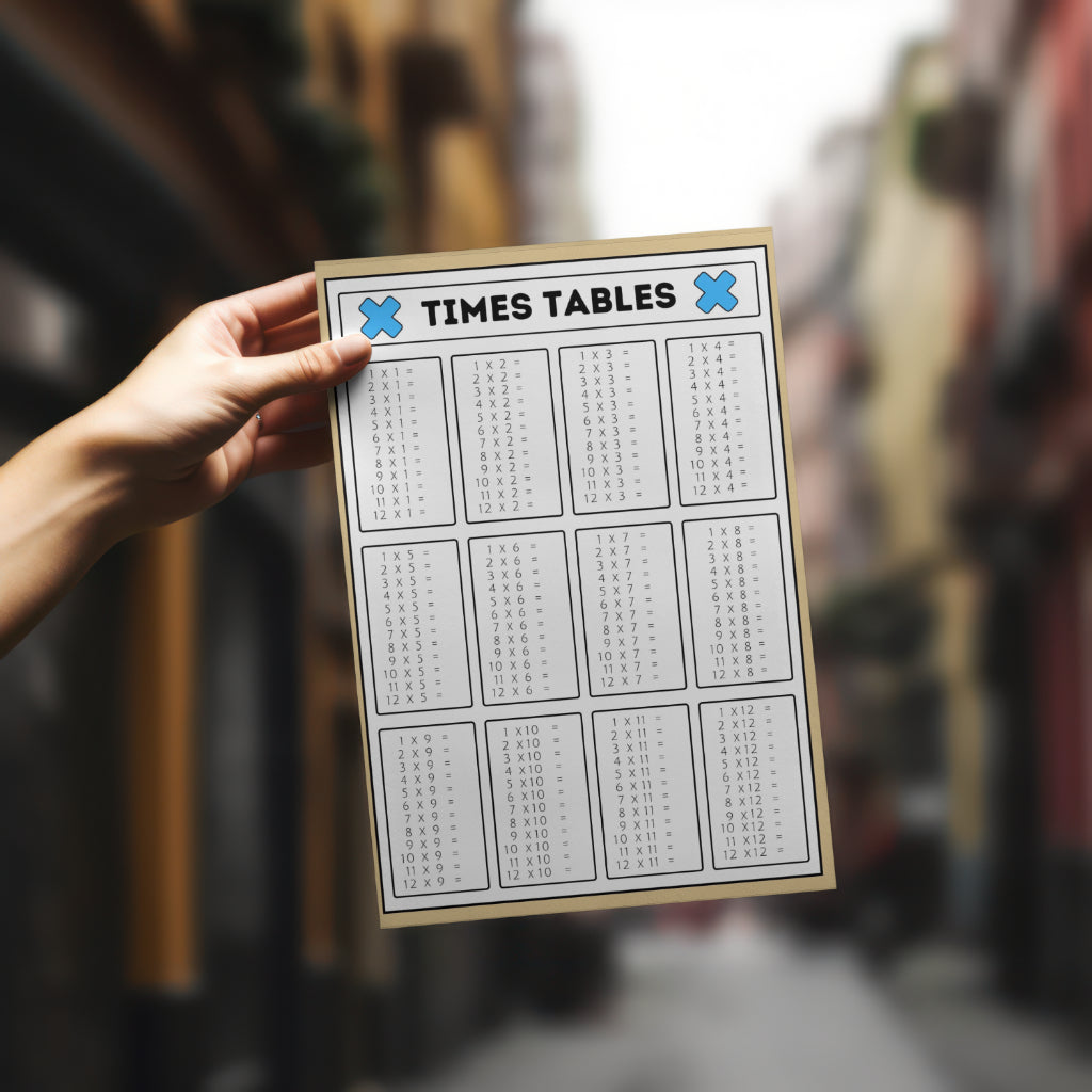 Times Table Sheet Printable PDF - Full 1x1 to 12x12 Multiplication ...