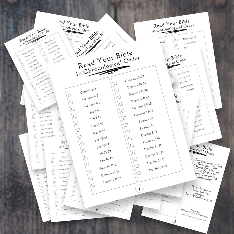 Bible Reading Plan PDF - Chronological Order of Events – Quick Digital ...